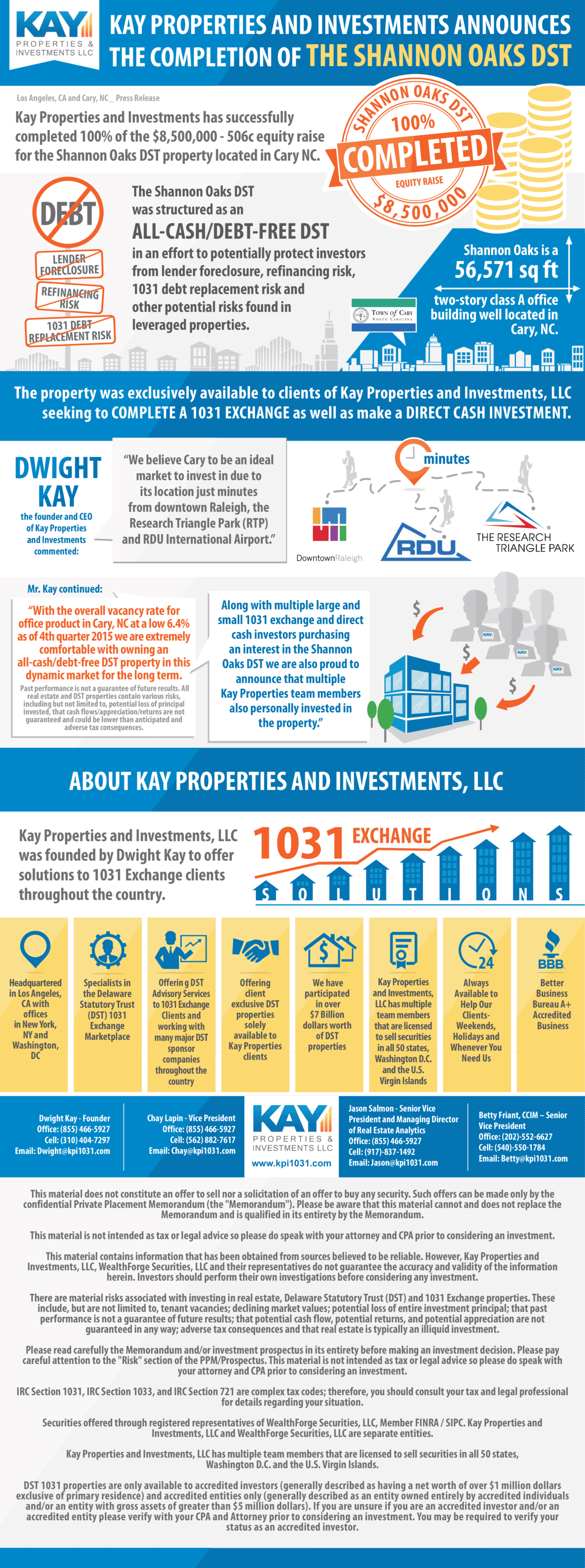 DST 1031 Exchange Press Release Infographic - KPI